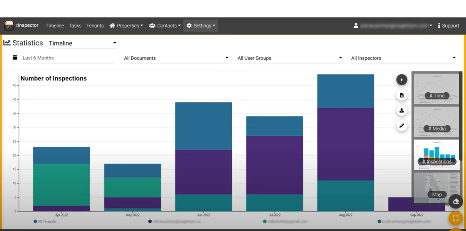 ALL NEW: Statistics Dashboard – zInspector Support